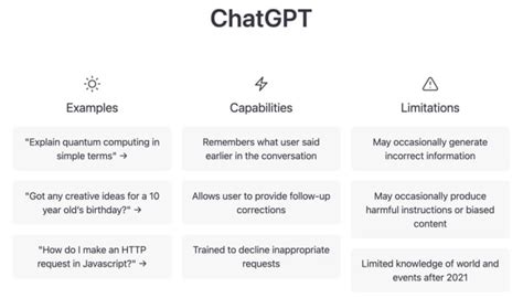 Custom Ai Llm Trained On Your Data For Chatbots By Muizz97 Fiverr