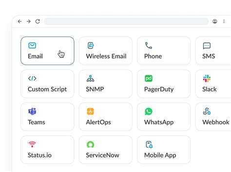 Web Api Monitoring Dotcom Monitor