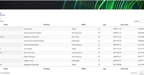 Querying Adobe Experience Manager 64 Jcr Data Using The Querybuilder