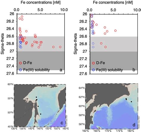 Relationships Between Sigma‐theta And Dissolved Fe Concentration Red Download Scientific