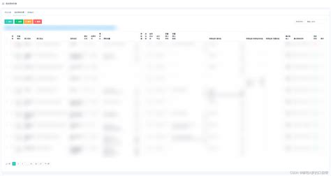 Qa管理系统 Csdn博客