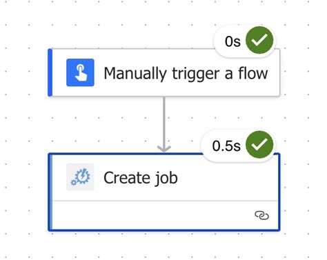 Power Automate Running Powershell Scripts Manuel T Gomes