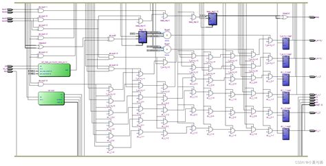 【fpga Spiritv2】基于fpga的循迹小车 小精灵v2开发板fpga循迹小车 Csdn博客