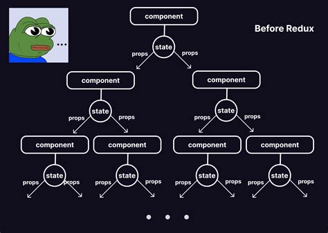 GitHub Kddongkyu Devster Final