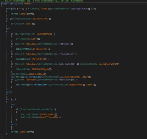 The Rise Of Asyncrat Point Wild