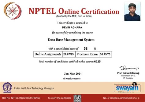 Devin Aghara On Linkedin Nptel Dbms Charusat