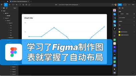 Line Chart In Figma With Auto Layaouts Figma