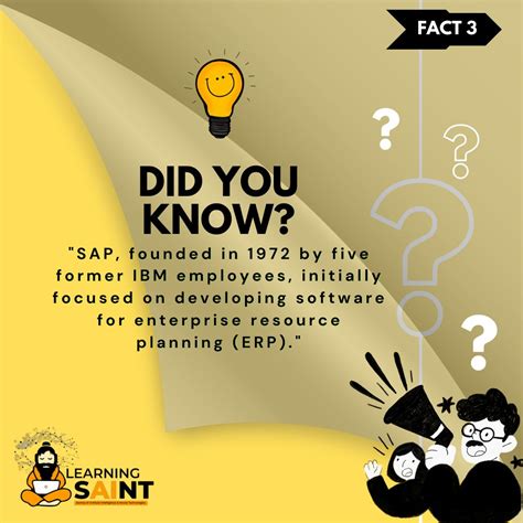 Learning Saint On Linkedin Datascience Techhistory Machinelearning Artificialintelligence