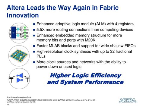 PPT Introducing Nm Stratix V FPGAs And HardCopy V ASICs Built For Bandwidth PowerPoint