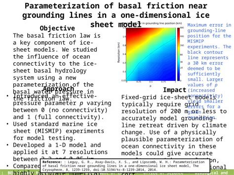 Pptx Parameterization Of Basal Friction Near Grounding Lines In A One Dimensional Ice Sheet