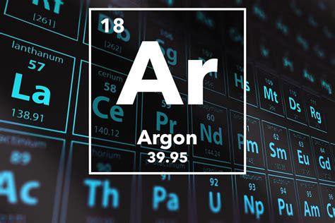 Argon Podcast Chemistry World