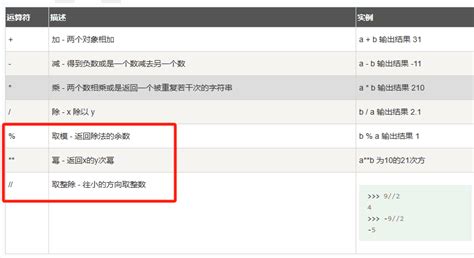 【练习篇 Python】零基础100道题目练习 Csdn博客 【练习篇 Python】零基础100道题目练习 Csdn博客