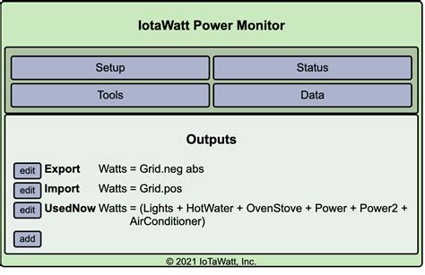 Outputs Not Working Iotawatt User Community