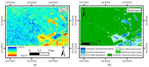 Ijgi Free Full Text Evaluating The Impact Of Human Activities On Vegetation Restoration In