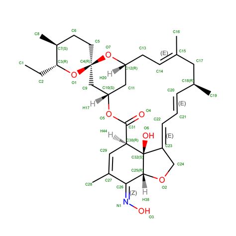 Rcsb Pdb 9ium The Structure Of Candida Albicans Cdr1 In Milbemycin Oxime Inhibited State