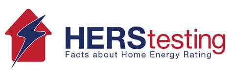 Hers Testing Hers Testing