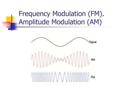 Introduction To Wireless Communication R Ppt