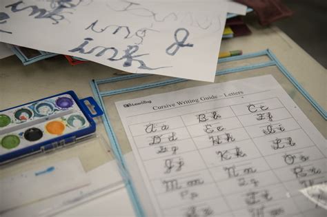 The Beauty And Power Of Cursive Handwriting Drawing On The Right Side Of The Brain