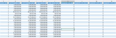 edit clean copy paste format messy or bulky excel or csv into
