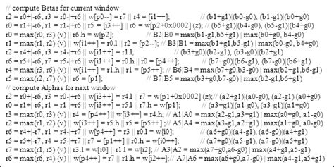 efficient umts turbo map decoding on a dsp edn