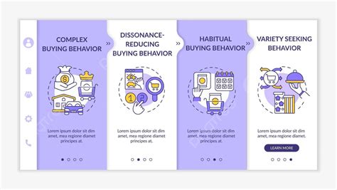 customer behavior types onboarding vector template website making