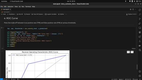 Kartik Agrawal On Linkedin Machinelearning Datascience