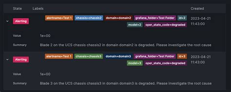 dynamic labels for alerting alerting grafana labs community forums