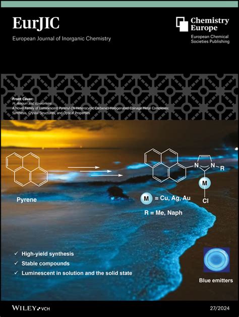 Pyrene‐functionalized Silicon Hybrid Porous Polymer For An Efficient