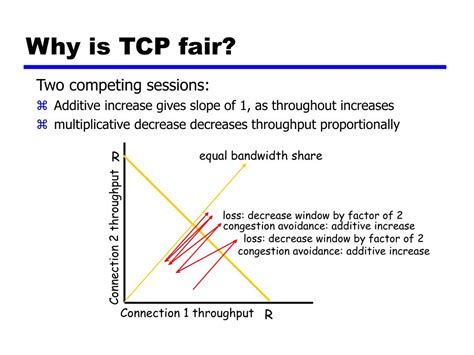 ppt data communication and networks powerpoint presentation free