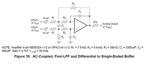Pcm1690 Design Review For Dac Output Lpf And Differential To Single