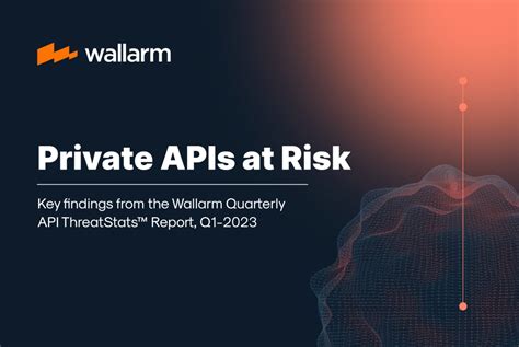 Ivan Novikov On Linkedin Q1 2023 Api Threatstats™ Report