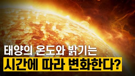 태양과 지구 사이의 현상 우주날씨