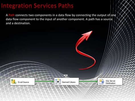 06 Ssis Data Flow Ppt