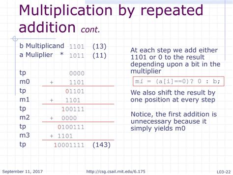Combinational Alu Constructive Computer Architecture Arvind Ppt Download