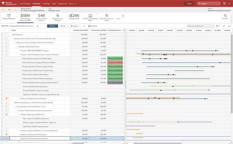 Planview Portfolios Reviews 2024 Details Pricing And Features G2