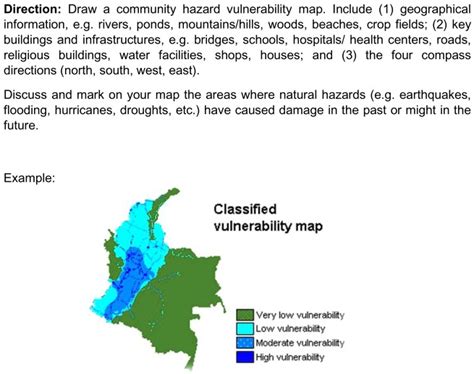 Draw A Community Hazard Vulnerability Map For Binangonan Rizal