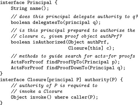 java servlet semantic scholar