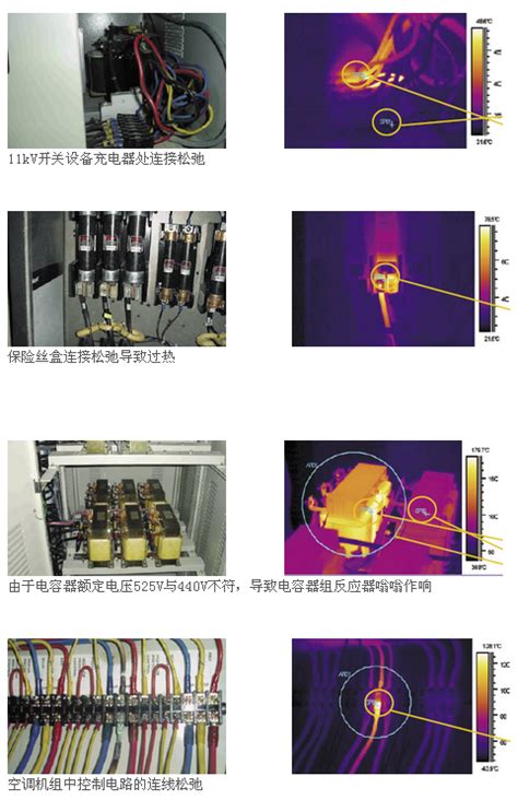 红外热像仪在英特尔intel最大的海外工厂： 马来西亚英特尔公司的应用 菲力尔工业成功案例
