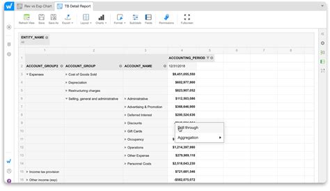 Data Prep And Transformation For Fpanda Workiva