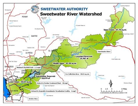 Protecting The Watershed Sweetwater Authority Ca