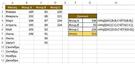 Последняя ячейка в Excel Офис Ассист
