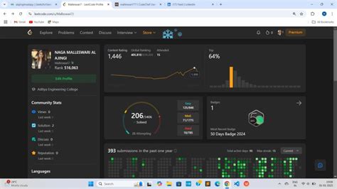 Malleswari Alajingi On Linkedin Codingjourney 2024achievements Leetcode Codechef