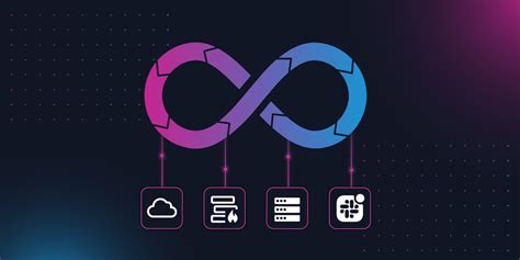 how itential s integrated approach to ci cd enables netdevops