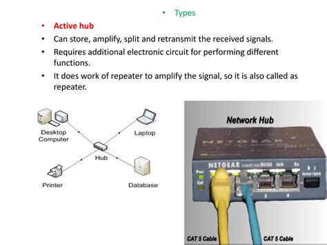 Data Representation In Data Communication 1 Pptx Computer Networking Computing
