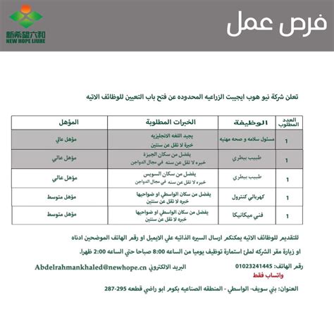 Abdelrhman Khaled On Linkedin Hiring