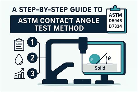 Astm Contact Angle Test Complete Step By Step Guide Keylink