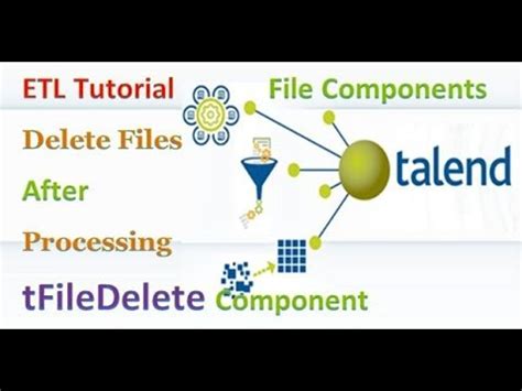 Talend ETL Delete Files After Processing