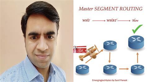 Sunil Pareek On Linkedin Sr Segmentrouting Serviceproviders Enterprisenetworks