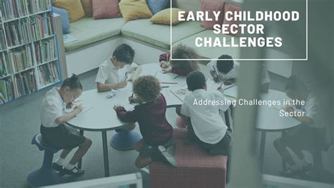 Addressing Challenges And Potential Solutions