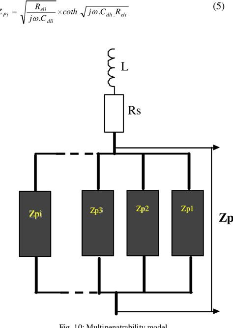 Figure From Lithium Ion Capacitor Characterization And Modelling Semantic Scholar